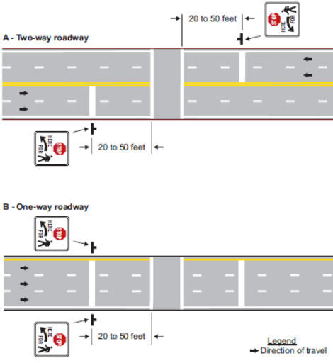 Uncontrolled Pedestrian Crossing Evaluation Incorporating Highway ...